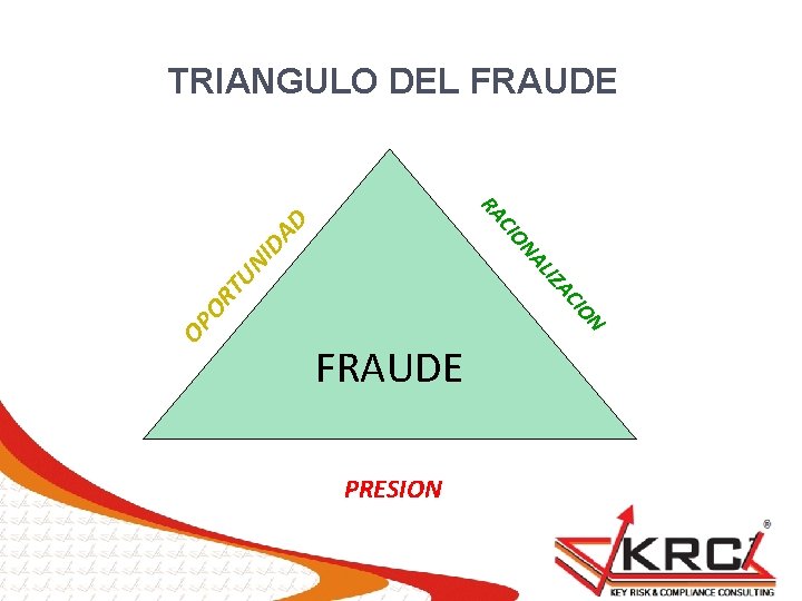 CONTROL INTERNO PARA LA EFICIENCIA Y TRANSPARENCIA EN