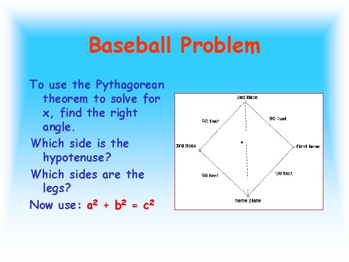 The Pythagorean Theorem Presented by Tanya Van Dam