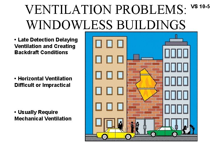 TS 10 1 VENTILATION The systematic removal of