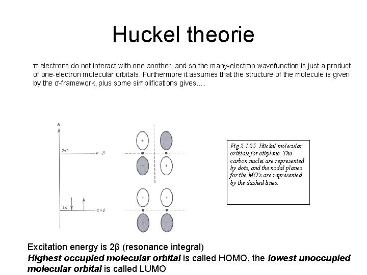 College 2 and molecular orbitals Fig 2 1