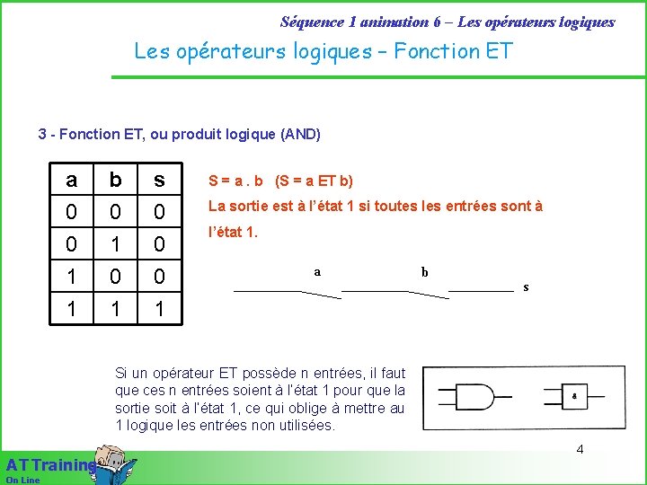 Les automates programmables 1 6 Les oprateurs logiques