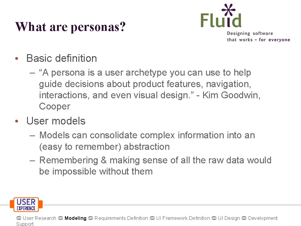 Using Personas to Create Usercentered Designs Allison Bloodworth