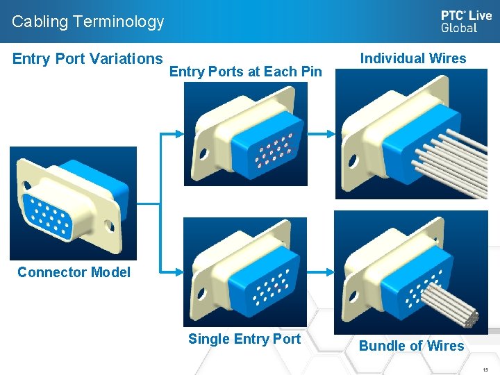 Ninja Cabling 2 Learn Cabling in 30 Minutes