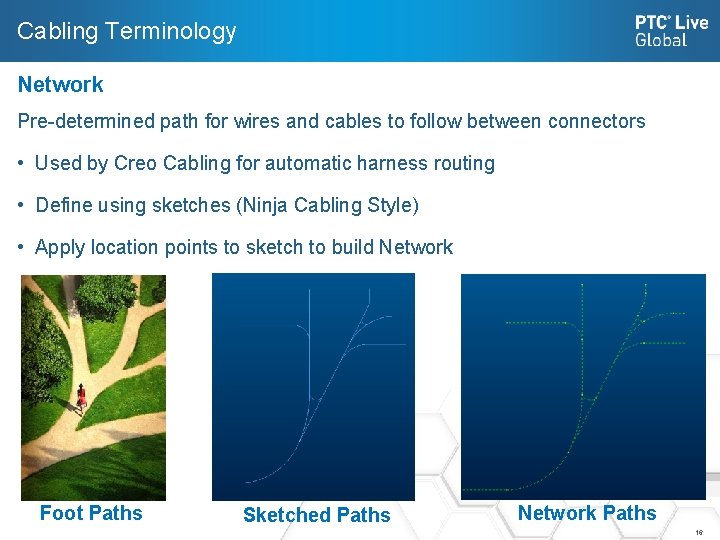 Ninja Cabling 2 Learn Cabling in 30 Minutes
