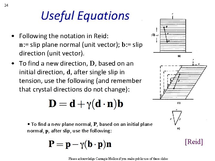 Plastic Deformation of Single Crystals 27 750 Texture