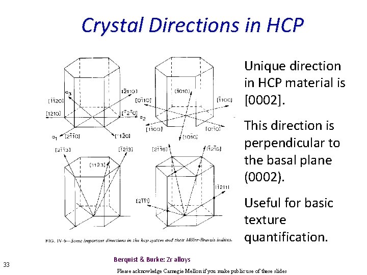 Plastic Deformation of Single Crystals 27 750 Texture