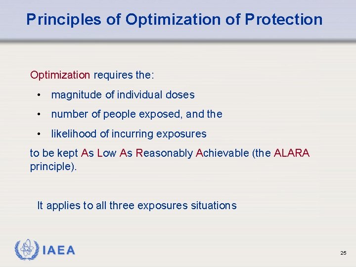 Fundamental Principles of Radiation Protection IAEA International Atomic