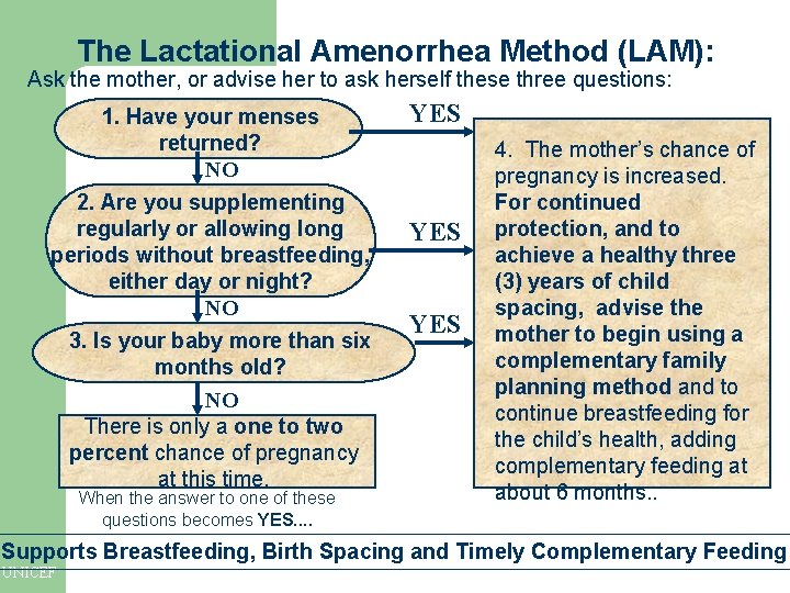 Integrated Early Childhood Development at UNICEF How does