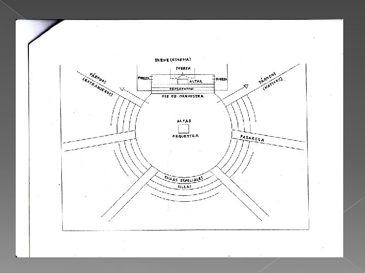LITERATURA CLSICA Literatura griega clsica comprende aquella literatura