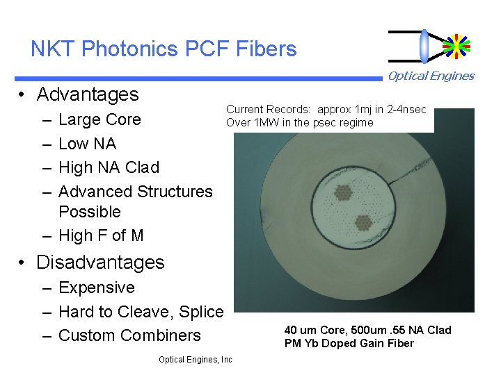 Fiber Laser Amplifier Technology Based on Photonic Crystal