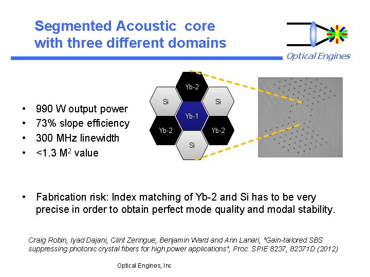 Fiber Laser Amplifier Technology Based on Photonic Crystal
