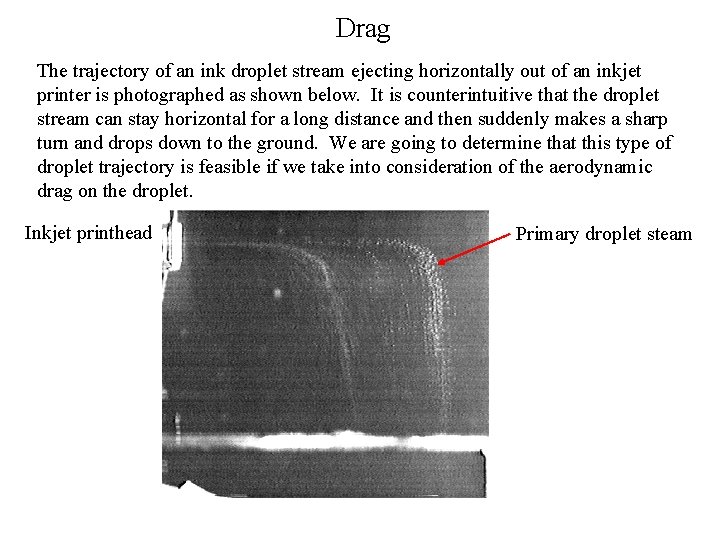 Drag The trajectory of an ink droplet stream