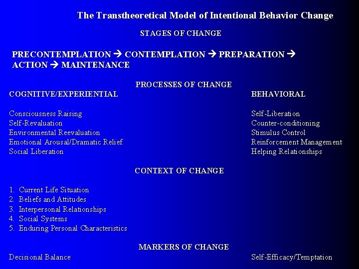 MEASURING HEALTH BEHAVIOR CHANGE PROBLEMS AND PROMISE CARLO