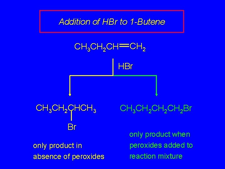 6 8 Freeradical Addition of HBr to Alkenes