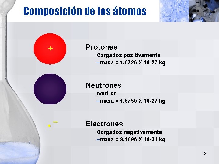 Teora Atmica EOFAP ING AGERICO PANTOJA CADILO Estructura