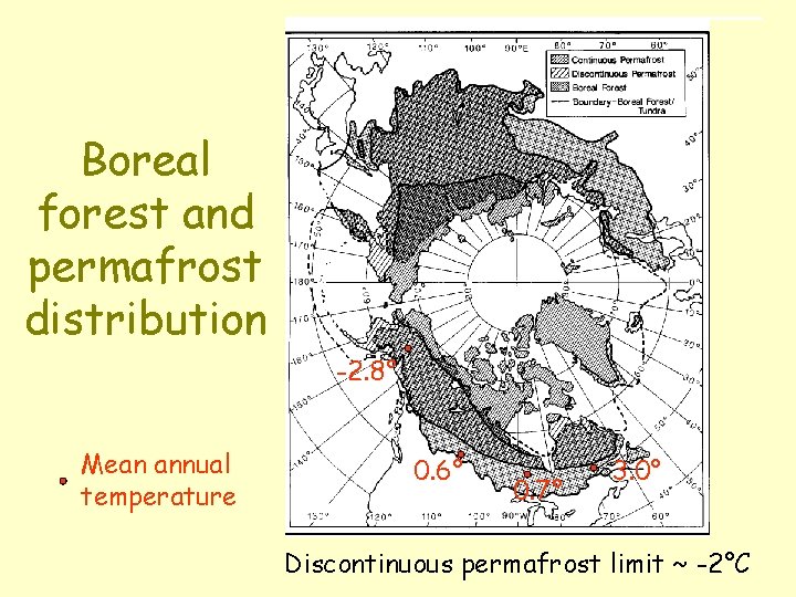 Boreal forest v Biophysical environments v Biotic interactions