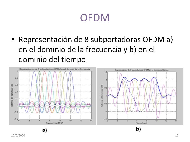 Proyecto de Graduacin Mitigacin del ISI Interferencia Intersimblica