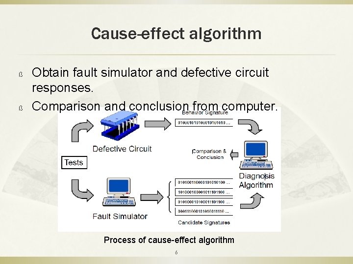 Diagnostic Test Generation for Path Delay Faults in