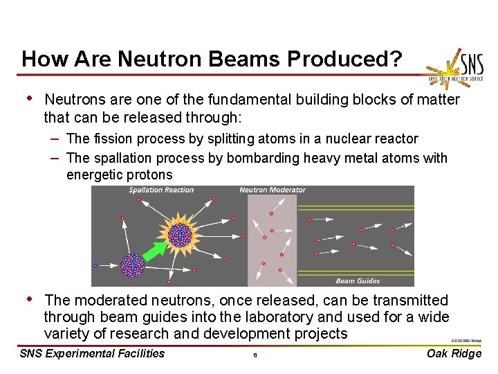 Neutron Sources for Materials Research T E Mason