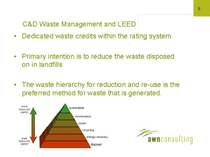 Sustainable Waste Management Green ProcurementLEEDBREEAM 2 Introduction ...