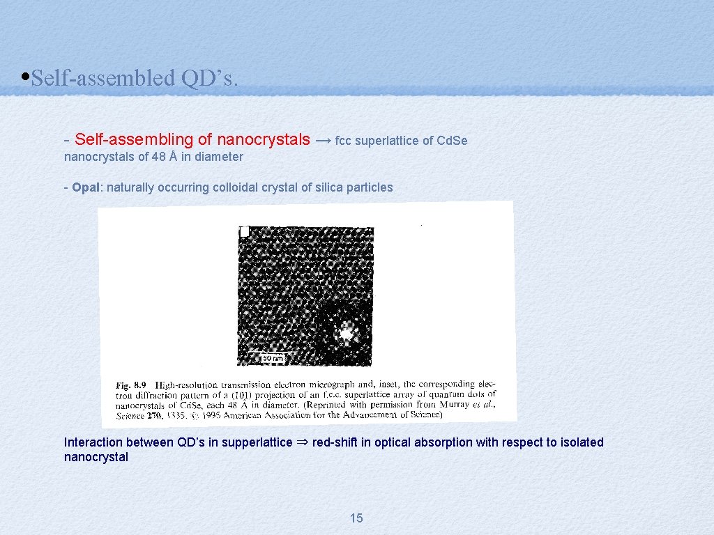 5 Zerodimensional systems Contents Types of QDs Metal