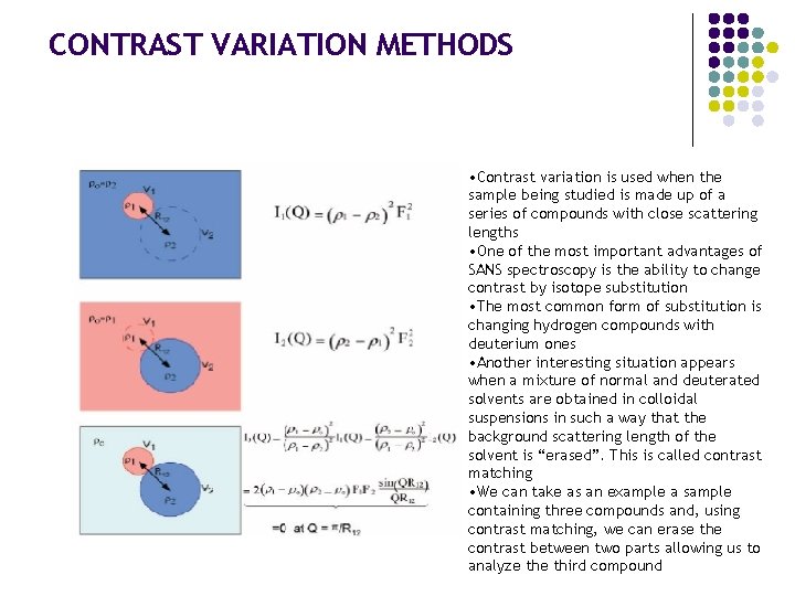 Reconstruction of Molecule Shape from Data Obtained by