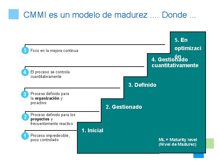 Tema 7 Institucionalizacin de los modelos de CMMI