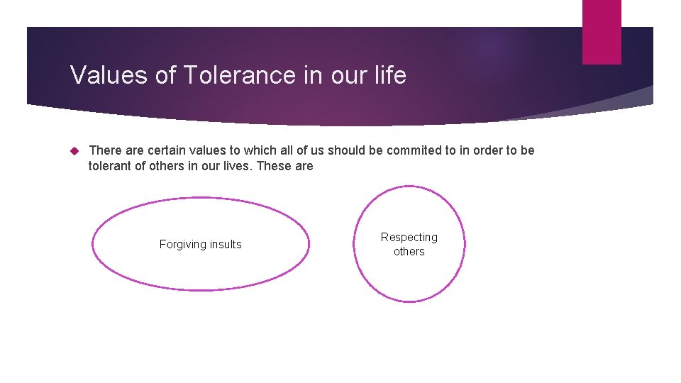 Tolerance UNIT 6 LESSON 2 Learning objectives EXPLAIN