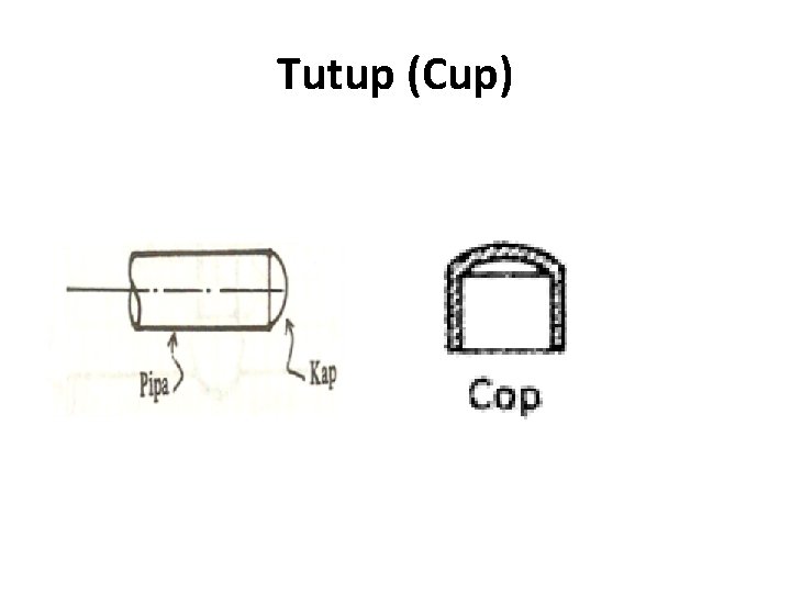 JARINGAN PERPIPAAN PLUMBING dan SANITASI Bangunan gedung pada