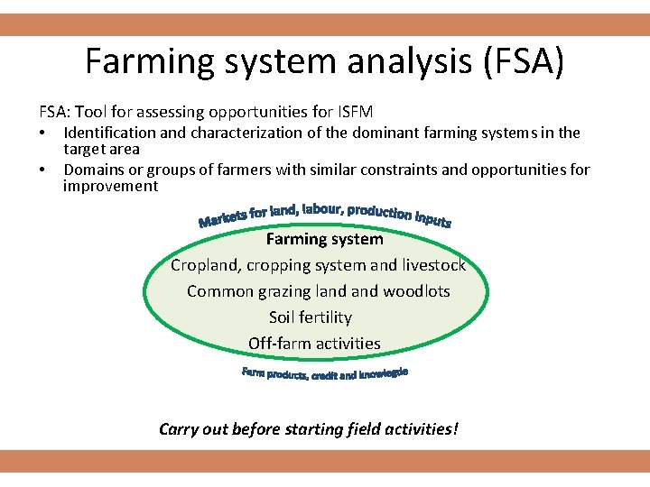 Targeting ISFM options I Africa Soil Health Consortium