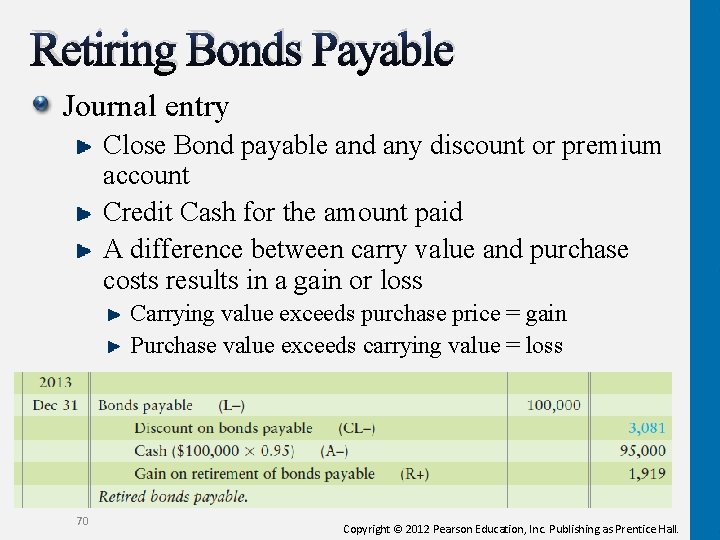 LongTerm Liabilities Bonds Payable and Classification of Liabilities