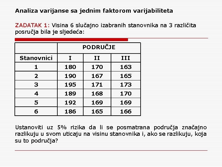 Analiza varijanse Analiza varijanse sa jednim faktorom varijabiliteta