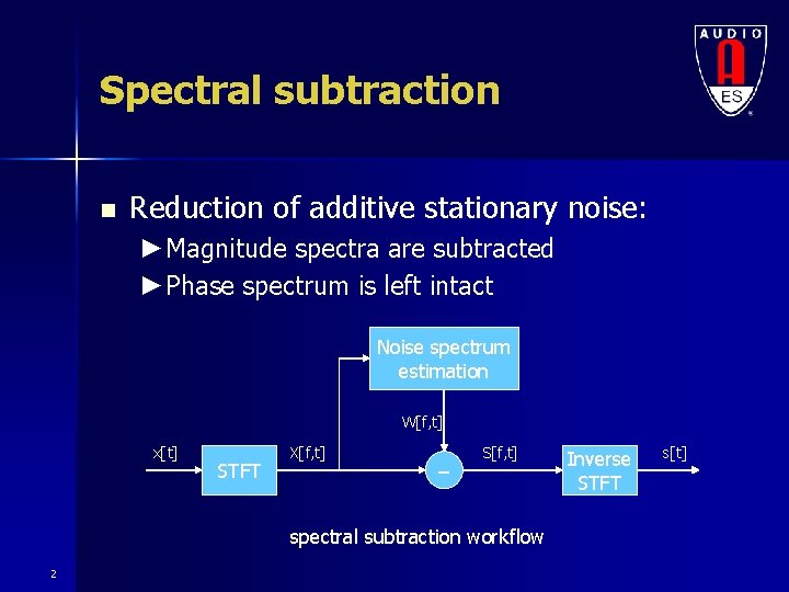 Convention paper 7168 Suppression of Musical Noise Artifacts