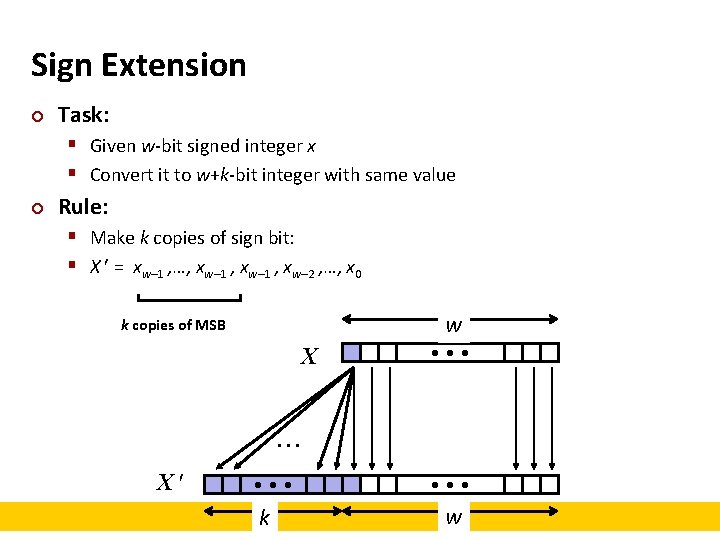 Ints and Integers CENG 331 Introduction to Computer