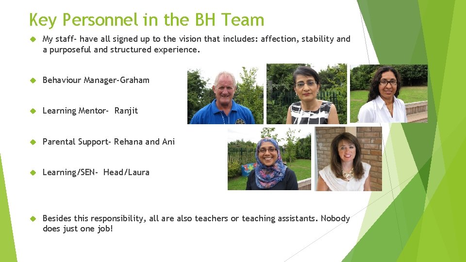 Thinking outside the box Jane Frankish Headteacher Broadheath