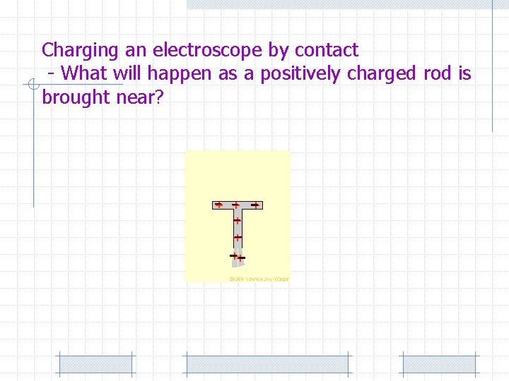 Electroscopes and Charges Charge Distribution One of these