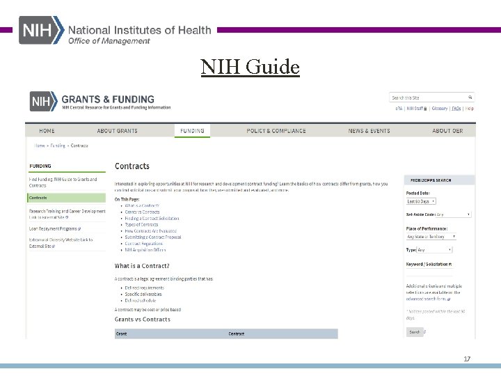 Research and Development Contracts Finding Opportunities Writing Proposals