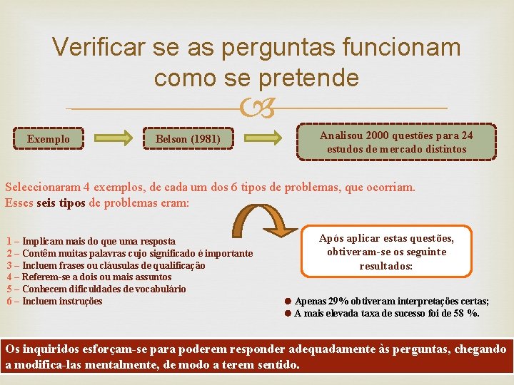 Inquritos FOODY William 1996 Como perguntar teoria e
