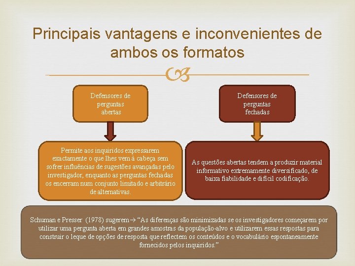 Inquritos FOODY William 1996 Como perguntar teoria e