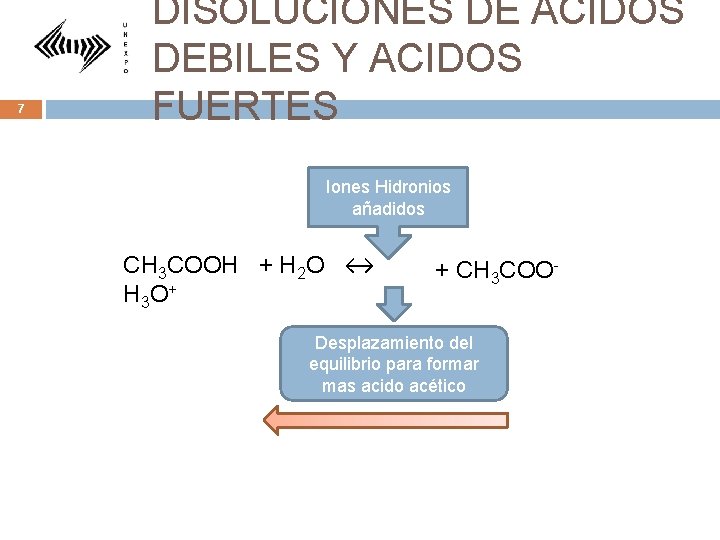 1 ASPECTOS ADICIONALES DEL EQUILIBRIO ACIDO BASE CONTENIDO