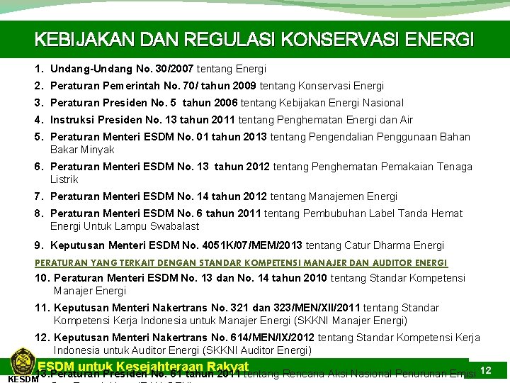 KEBIJAKAN KONSERVASI ENERGI DAN EFFISIENSI ENERGI Maritje Hutapea