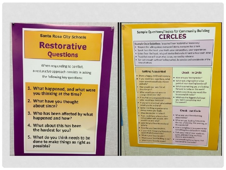 ADVANCED RJP Carol Frodge Lori Lynass Sound Supports