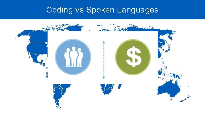 Workdays transformation to a new language platform Developing