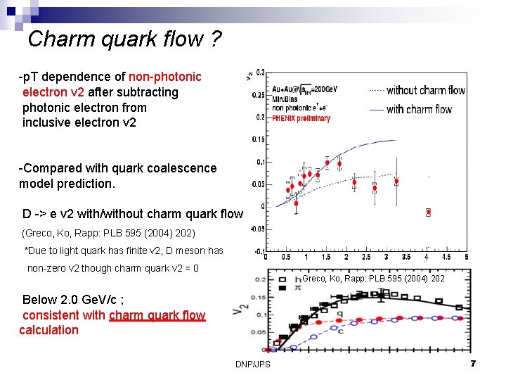 The azimuthal anisotropy of electrons from heavy flavor
