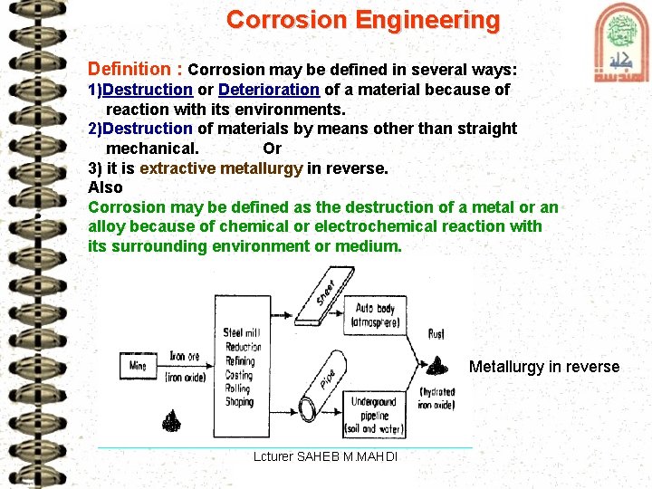INTRODUCTION TO CORROSION CHAPTER 1 LECTURER SAHEB M
