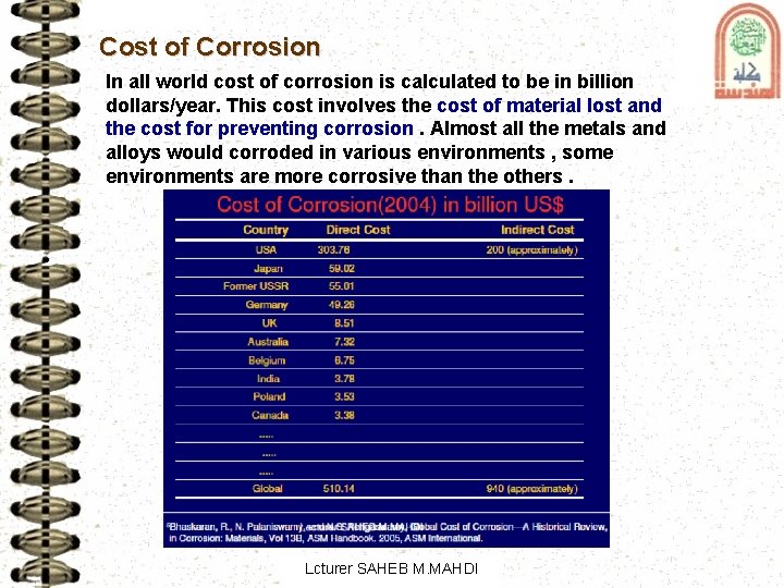 INTRODUCTION TO CORROSION CHAPTER 1 LECTURER SAHEB M