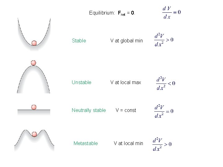 12 Static Equilibrium 1 2 3 4 Conditions