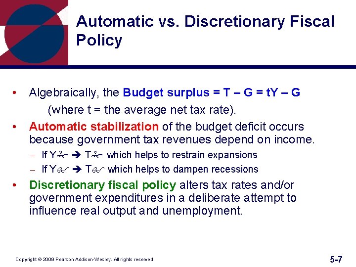 Chapter 5 The Government Budget Foreign Borrowing and