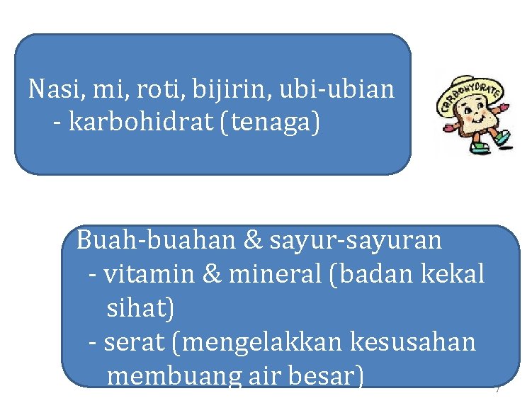 Pendidikan Kesihatan Tingkatan 1 Gaya hidup sihat 1