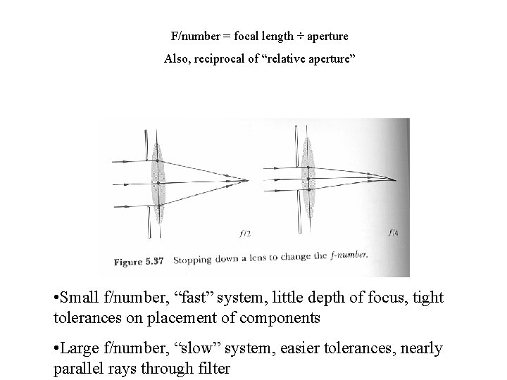 Fnumber focal length aperture Also reciprocal of relative